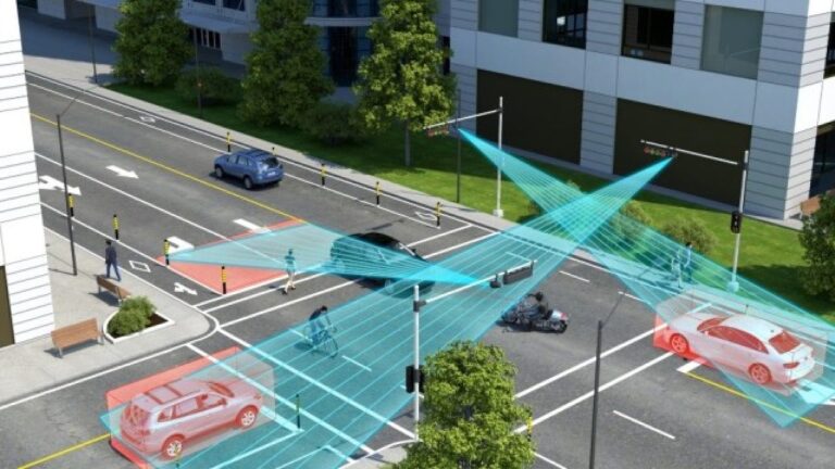 Intelligent Traffic Management System (ITMS) – smartcitygroup